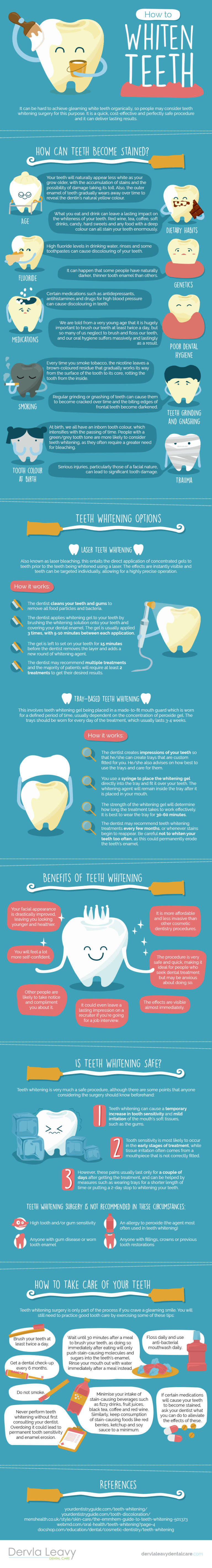Dental Guide: How to Whiten Teeth - Oral Health Group