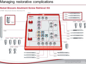 A Review of Implant Screw Fractures: Their Causes and Methods of Retrieval