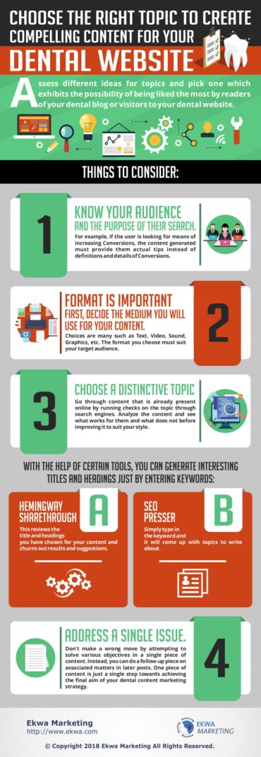 How to: Choose the Right Topic for Your Dental Website - Oral Health Group