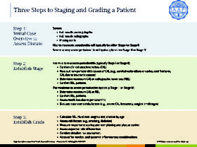 Periodontitis Staging and Grading - Oral Health Group