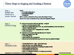 Periodontitis Staging and Grading - Oral Health Group