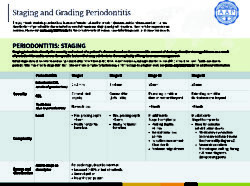 Periodontitis Staging and Grading - Oral Health Group