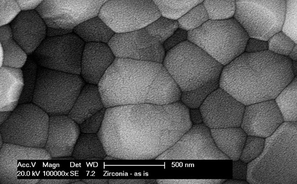 Zirconia – Separating Fact From Fiction - Oral Health Group