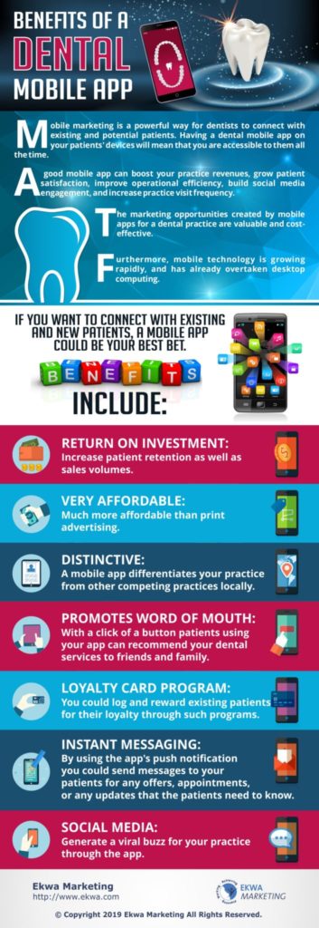 Benefits of a Dental Mobile App - Oral Health Group