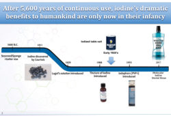 Molecular Iodine: Could This Be a Game Changer for Dentistry?
