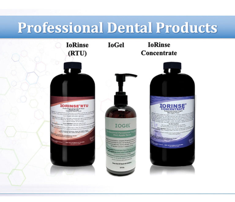 Molecular Iodine: Could This Be a Game Changer for Dentistry?