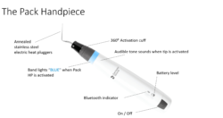 Continuous Wave of Condensation Revisited: A New Cordless Obturation System