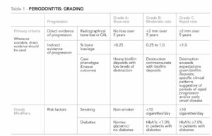 Technically Speaking: Answering Your Questions About Implementing the ...