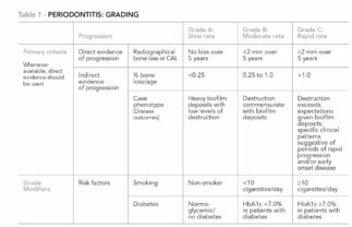 Technically Speaking: Answering Your Questions About Implementing the ...