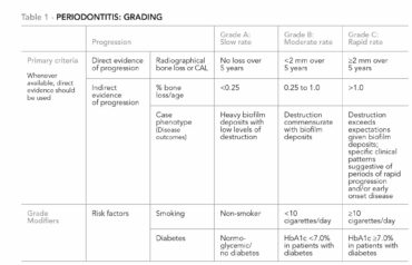Technically Speaking: Answering Your Questions About Implementing the ...