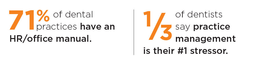 Data Driven Dentistry: 2021 Round-Up! - Oral Health Group