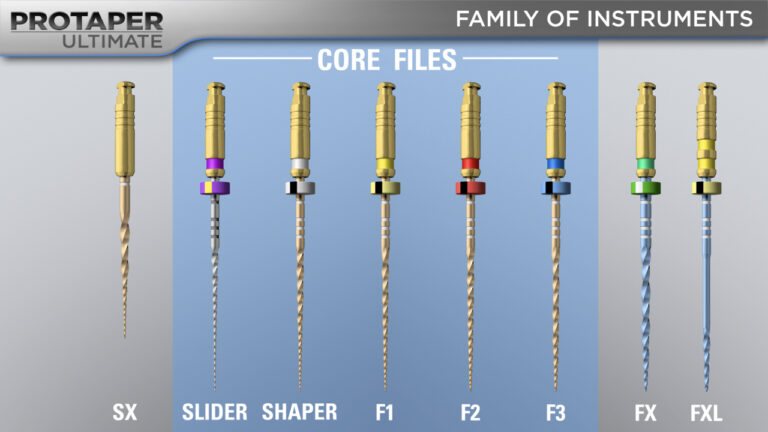 Minimally Invasive Endodontics with Laser Activated Irrigation