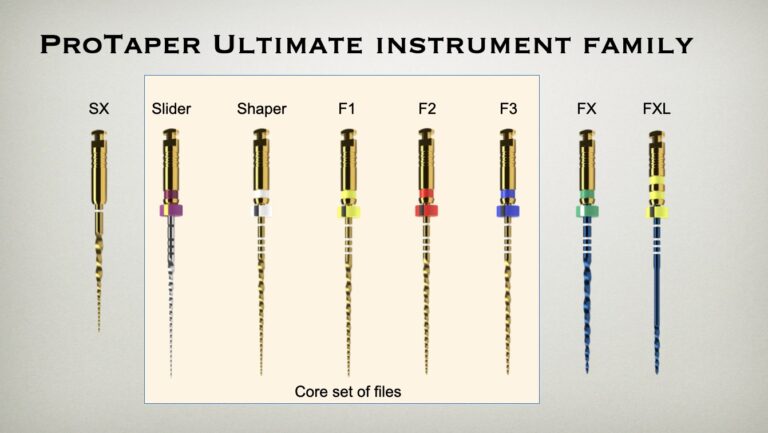 Figure 1 protaper ultimate family - Oral Health Group