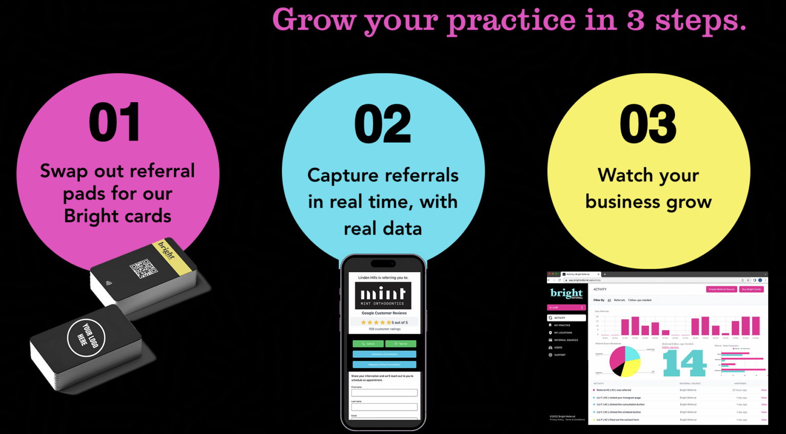 A Bright Idea for Patient Referrals - Oral Health Group