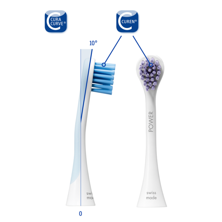 The Secret Behind Electric Toothbrushes - Oral Health Group