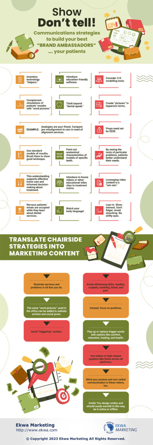 Communication Strategies to Build Your Best Brand Ambassadors...Your ...