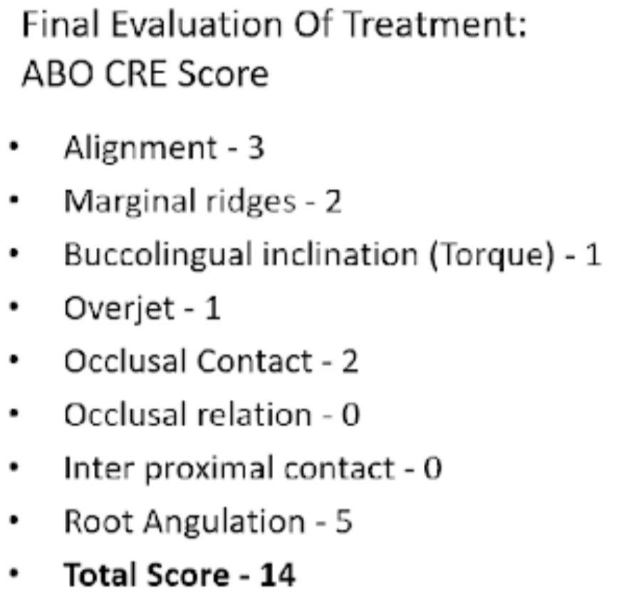 To Close or Not to Close? That is the Question: An Orthodontic ...