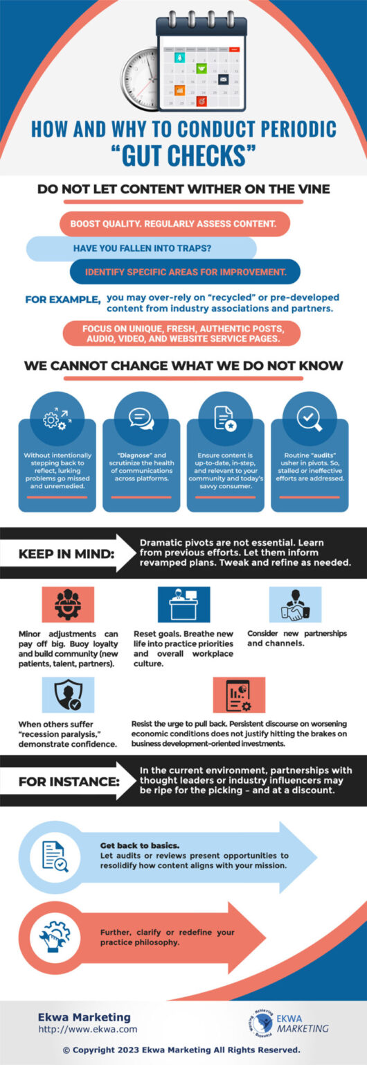 How and Why to Conduct Periodic “Gut Checks” - Oral Health Group