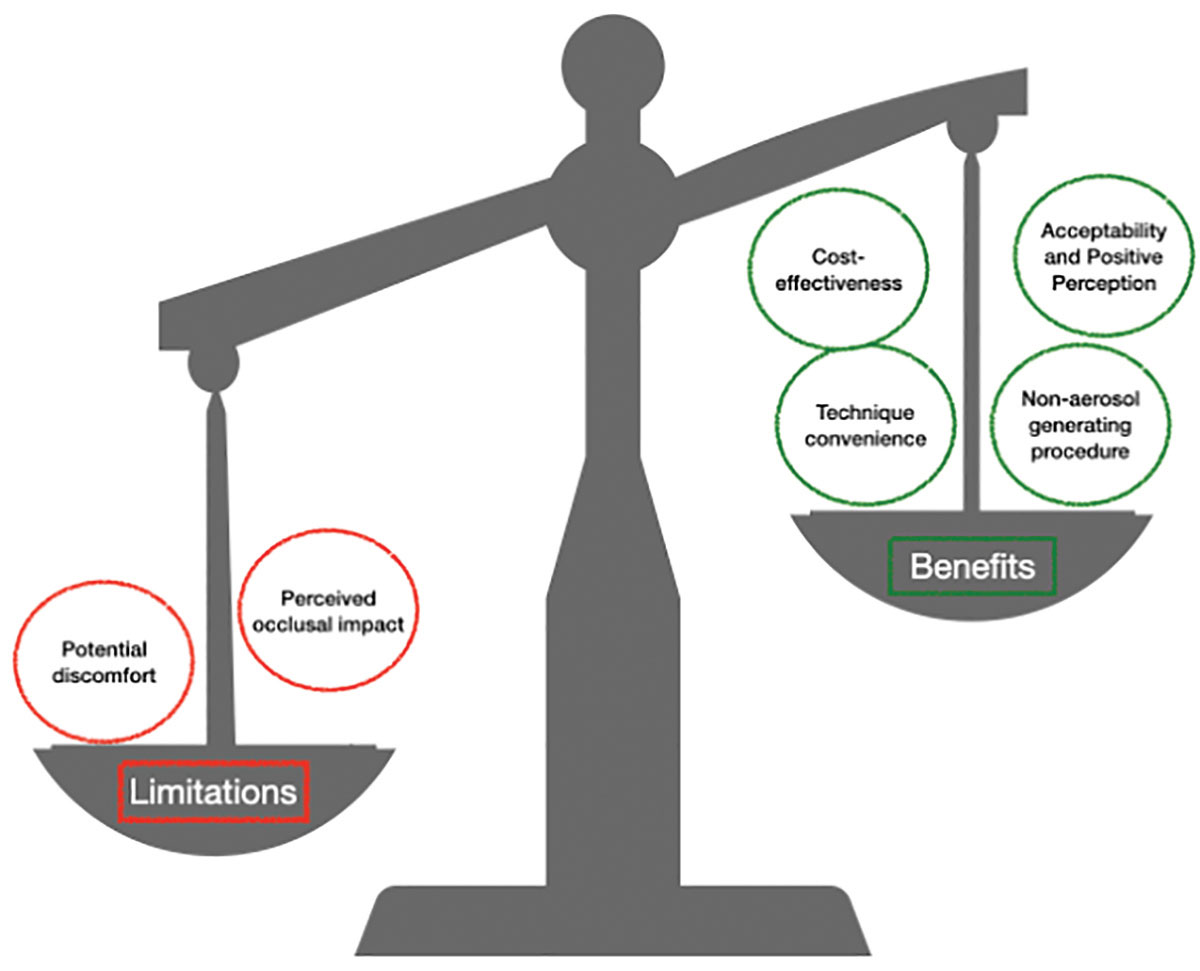 The Hall Technique - Teaching an Old Dog New Tricks