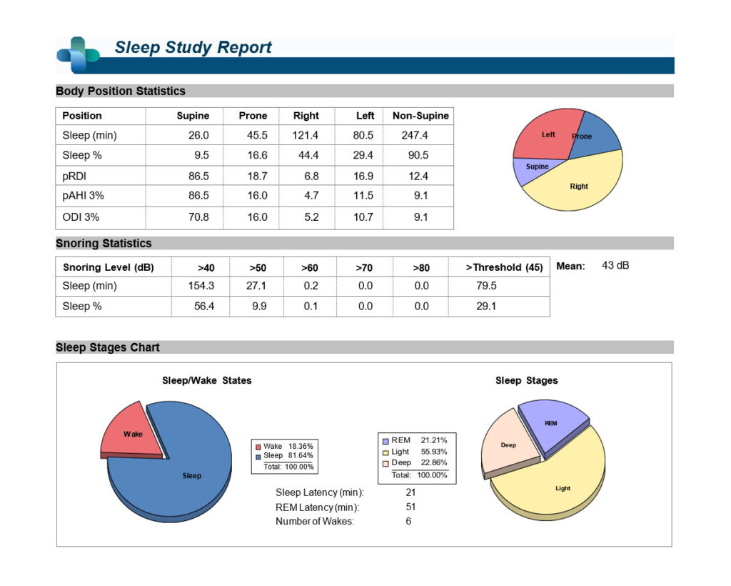 A Day/Night Medical Oral Care Nightguard - Oral Health Group
